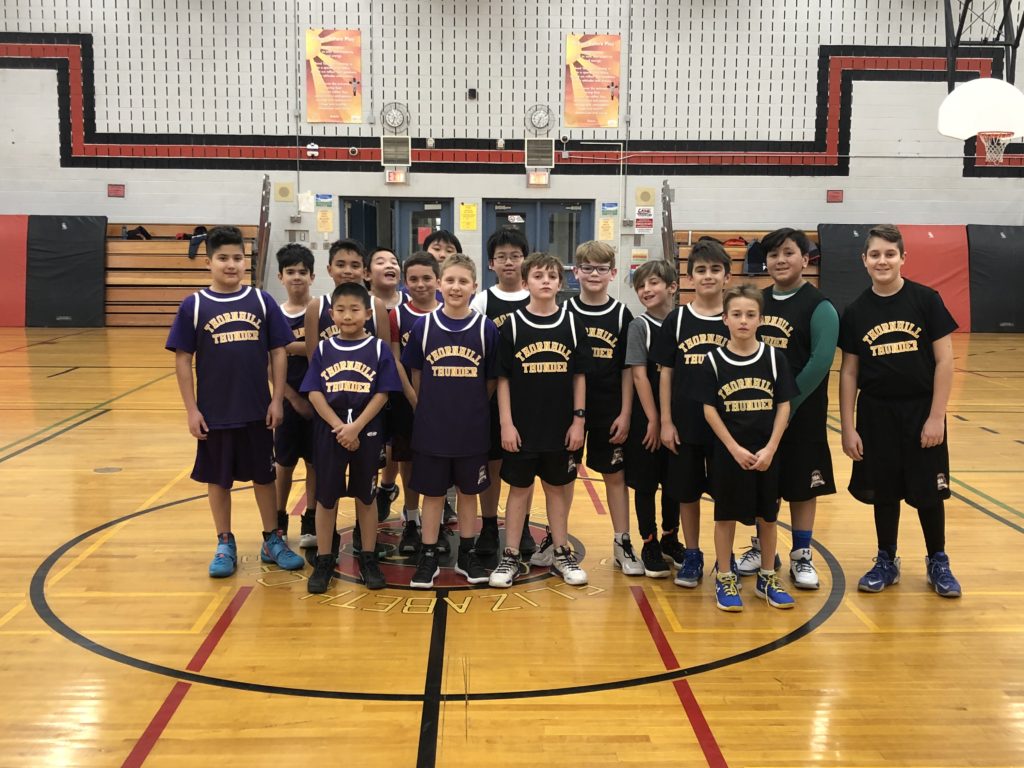 Summer Skills Training - Thornhill Basketball Association